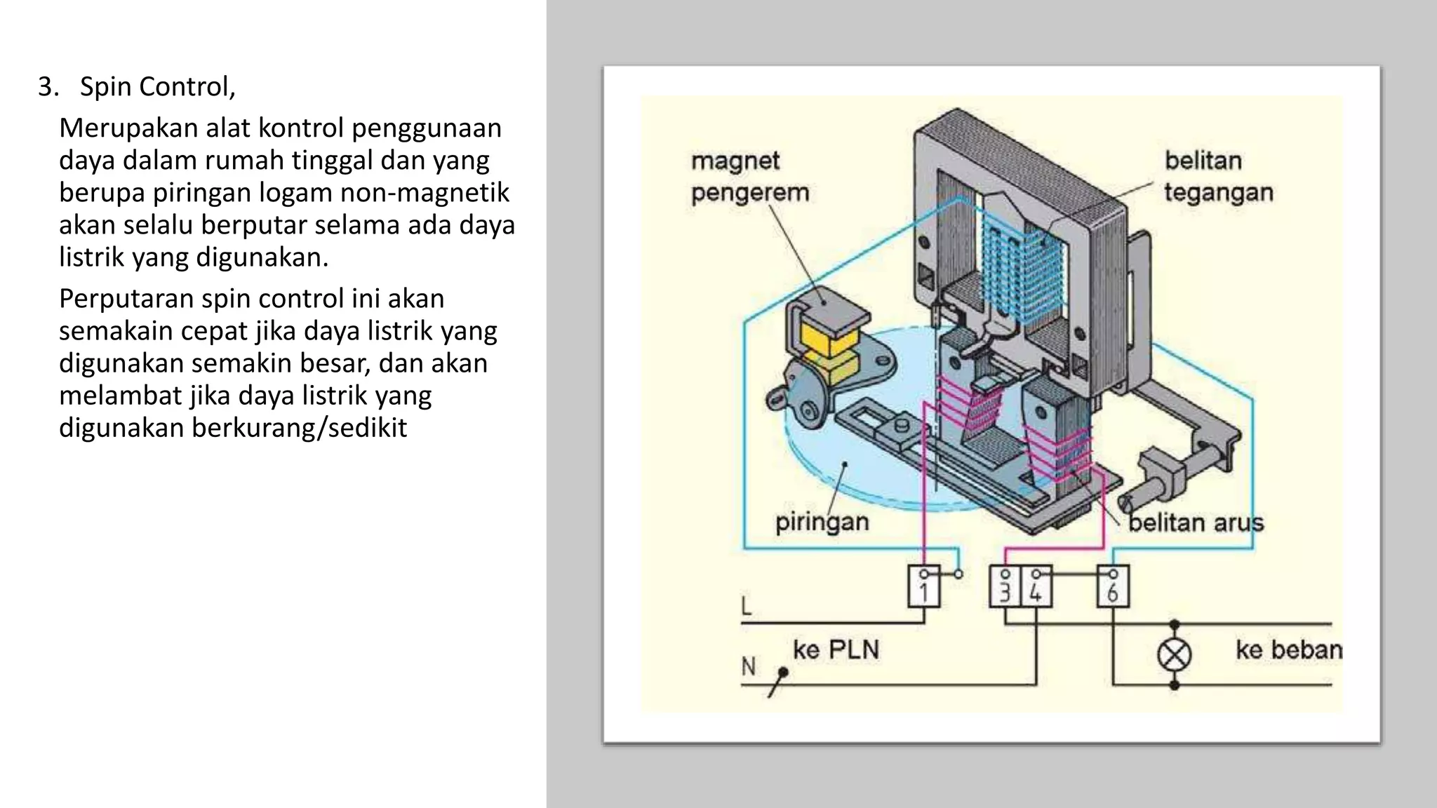 Bargainser dan sekering | PPTX