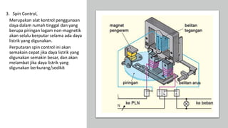 Bargainser dan sekering | PPTX