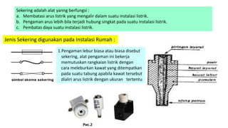 Bargainser dan sekering | PPTX