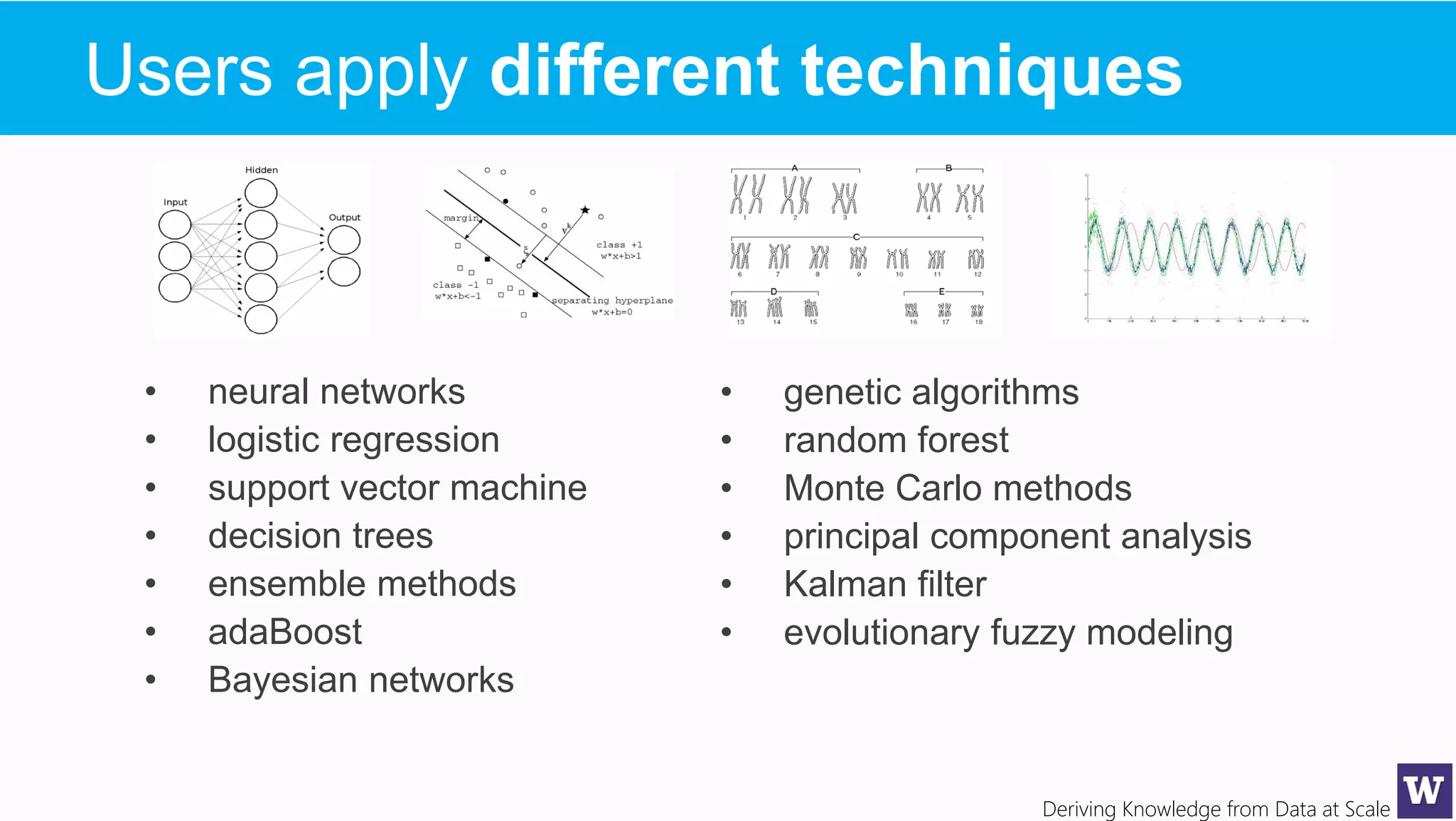 Barga Data Science lecture 6 | PPT | Free Download