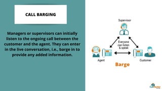 How to Monitor-Barge-Whisper On Calls? | PDF