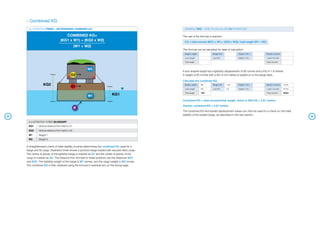 Barge stabilityguidelines | PDF