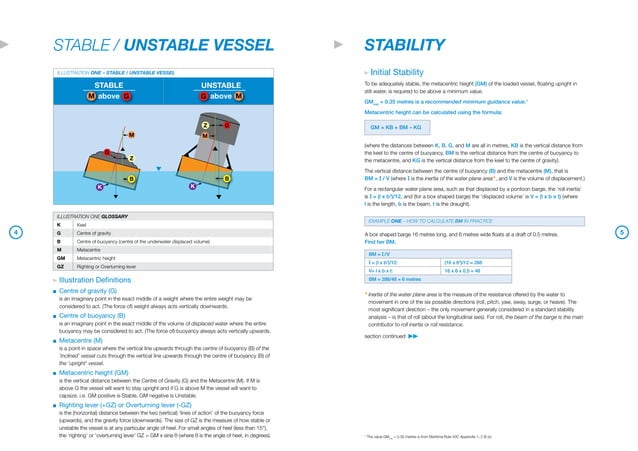 Barge stabilityguidelines | PDF
