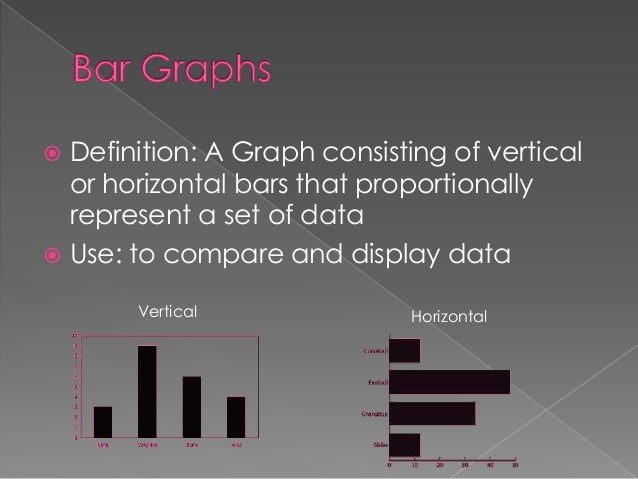 Bar Graph Meaning Free Table Bar Chart bar-graph-meaning-free-table-bar-chart