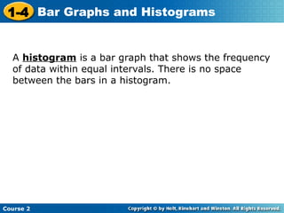 PPT on interpretation of Bar graph and Histograms | PPT
