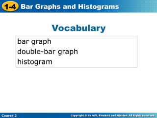 PPT on interpretation of Bar graph and Histograms | PPT