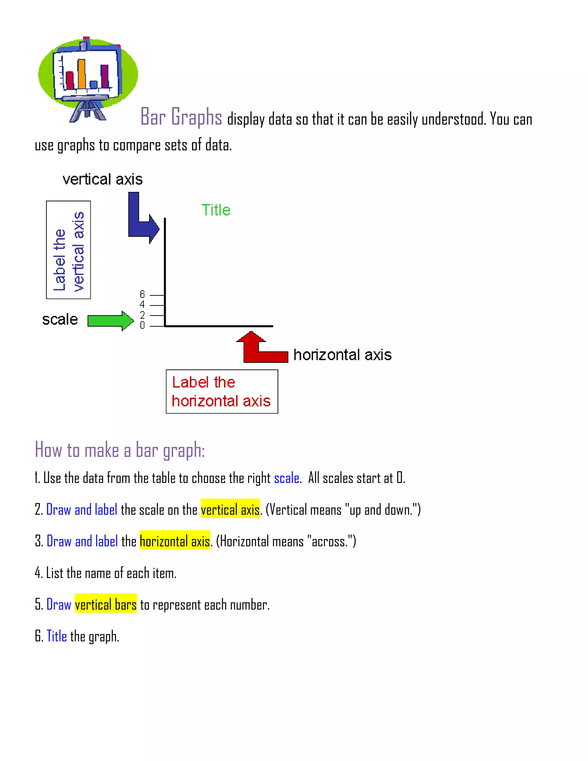 Bar Graph Fact Sheet | PDF