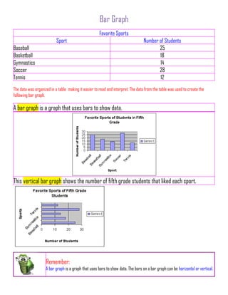 Bar Graph Fact Sheet | PDF
