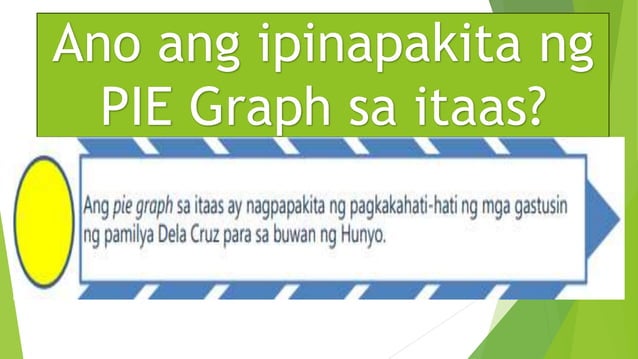 bar Graph, Pie Graph, at Talahanayan.pptx