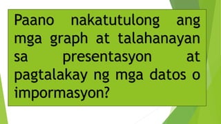 bar Graph, Pie Graph, at Talahanayan.pptx
