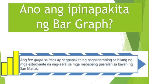 bar Graph, Pie Graph, at Talahanayan.pptx