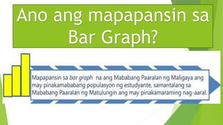 bar Graph, Pie Graph, at Talahanayan.pptx
