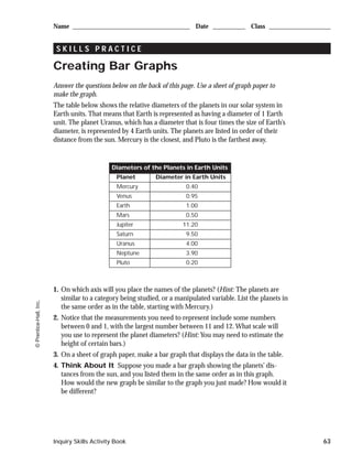 Bar graphs | PDF