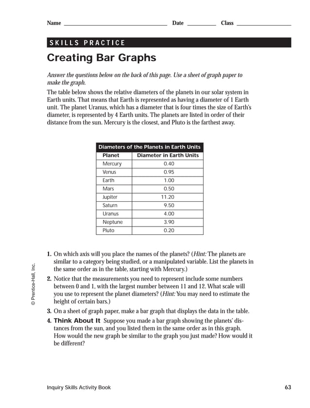 Bar graphs | PDF