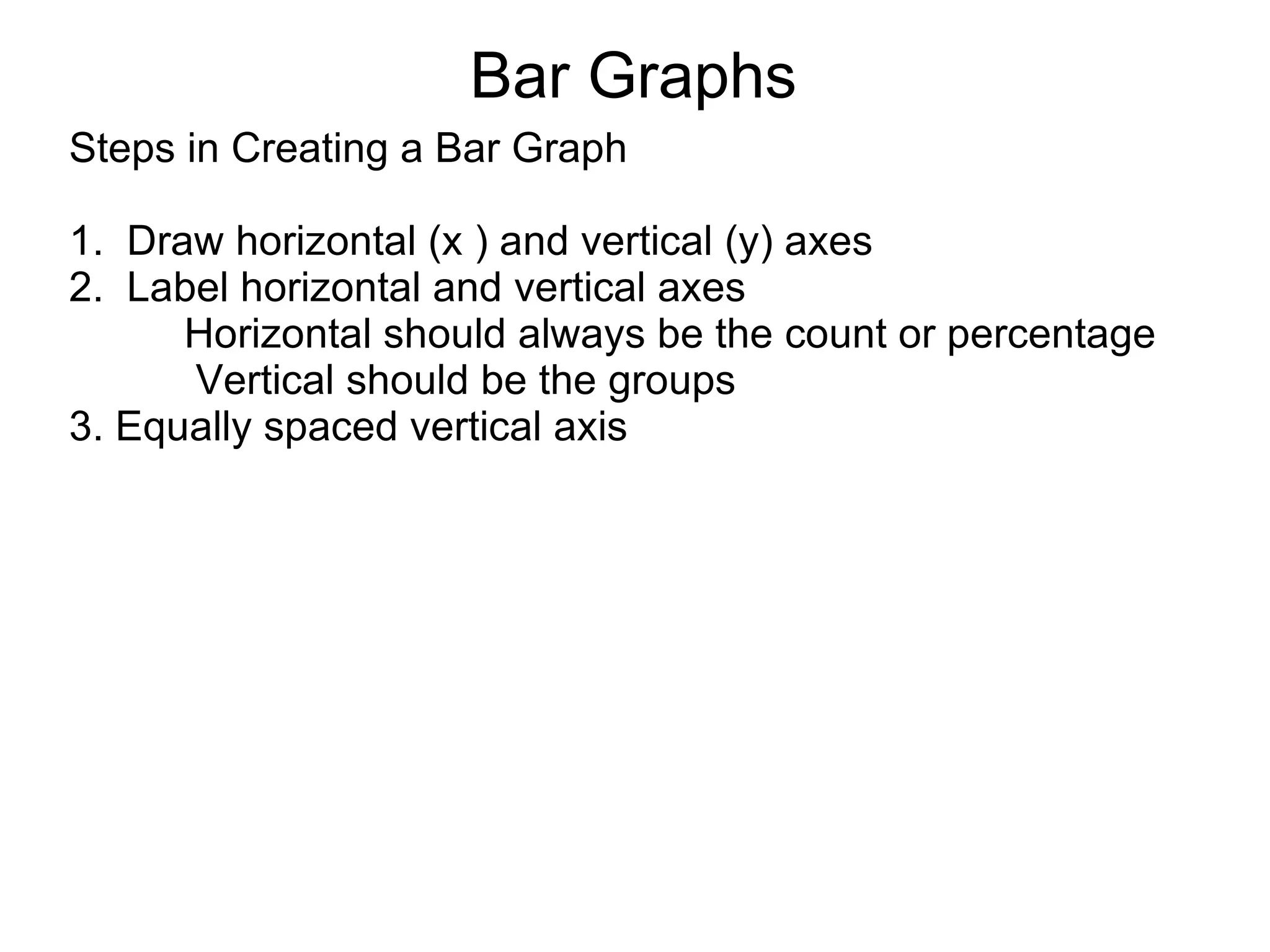 Bar graphs | PPT