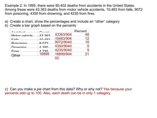 Bar graphs | PPT