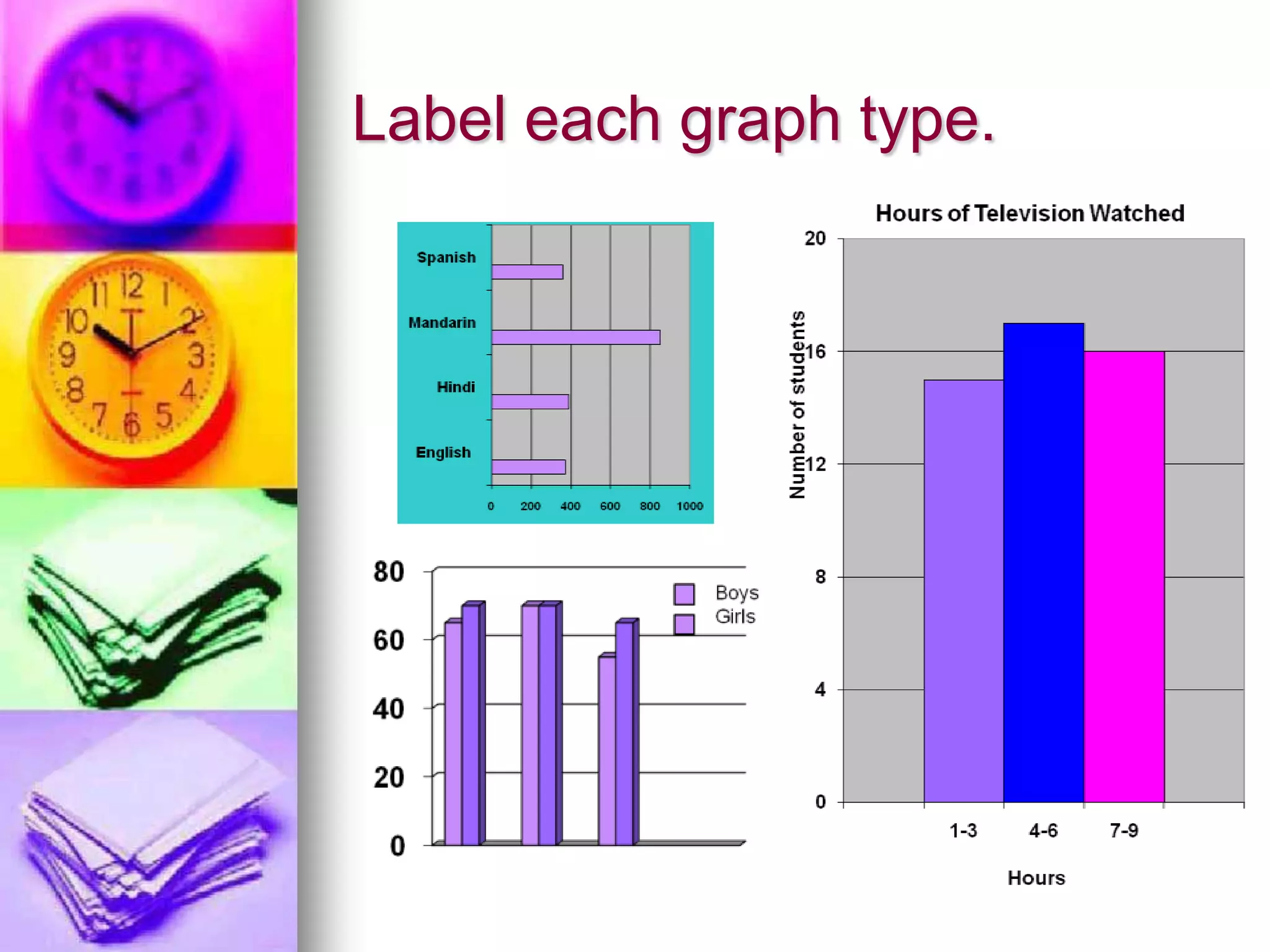 Bar Graphs And Histograms | PPTX