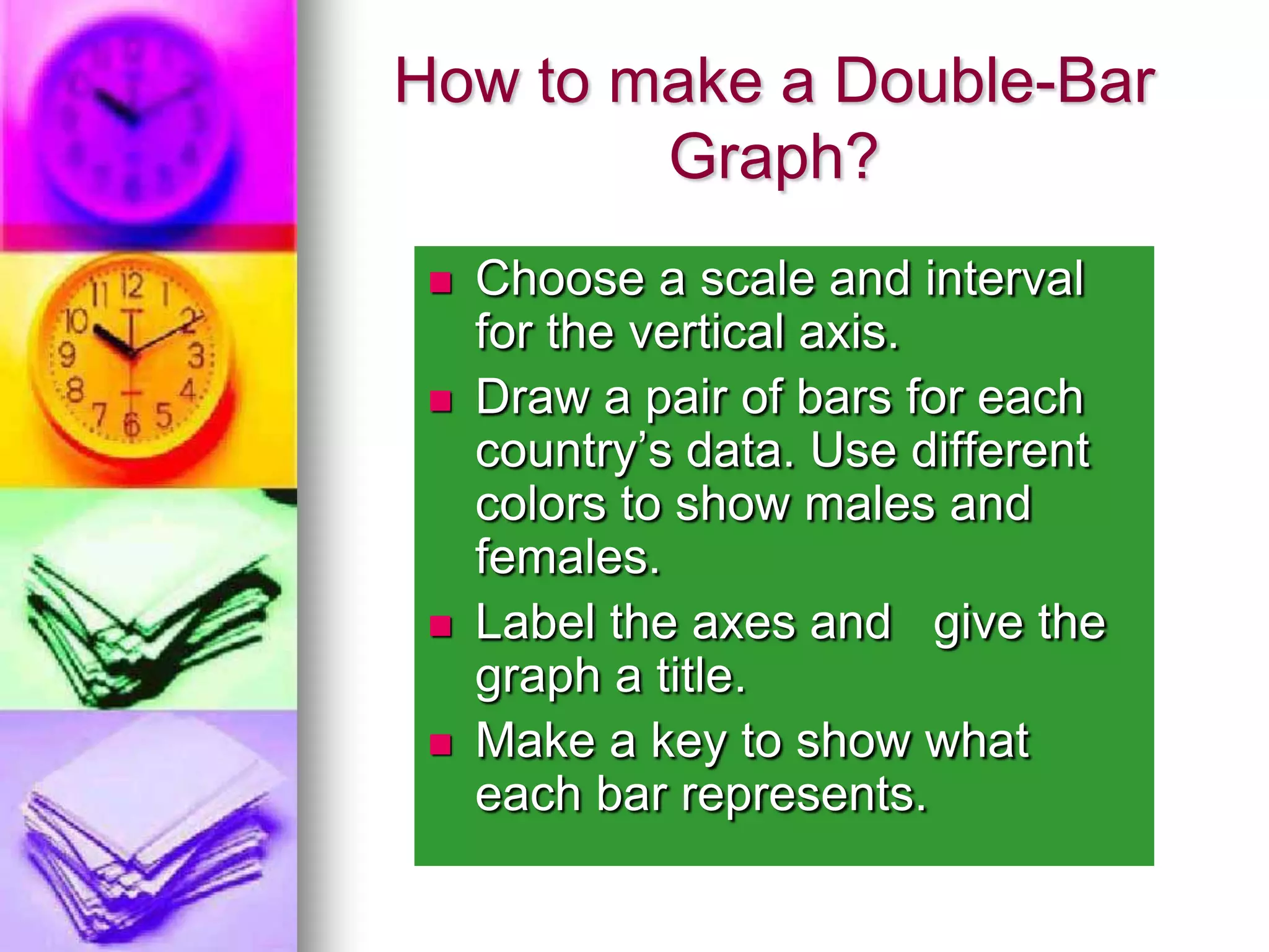Bar Graphs And Histograms | PPTX