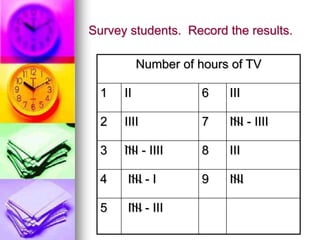 Bar Graphs And Histograms | PPTX