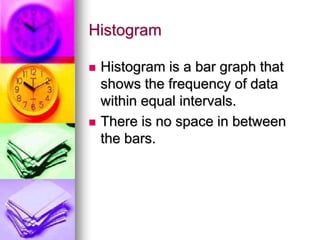 Bar Graphs And Histograms | PPTX