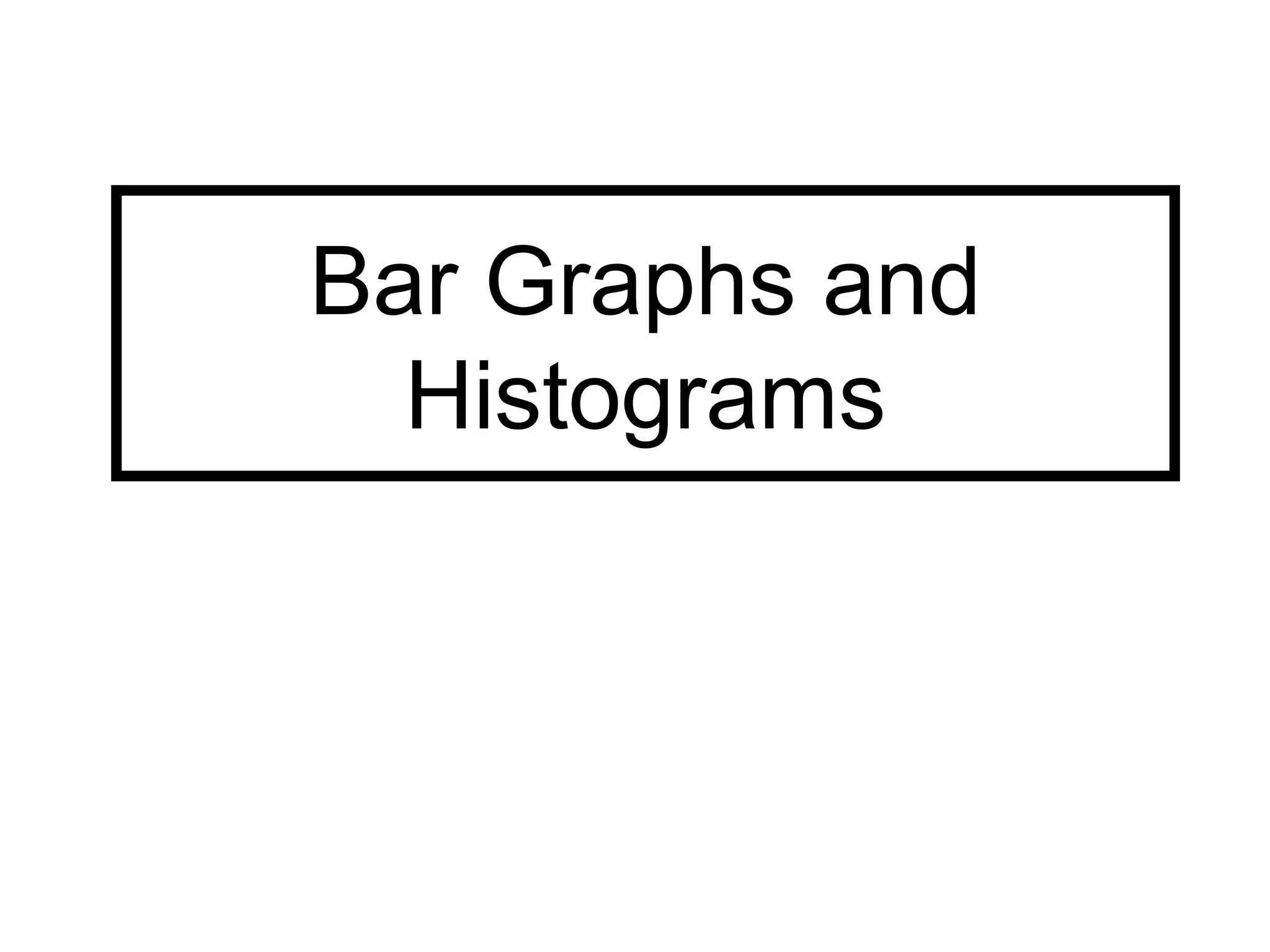 notes on how to draw bar graphs and histograms | PPT