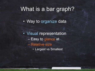 Bar graphs intro lesson | PPTX