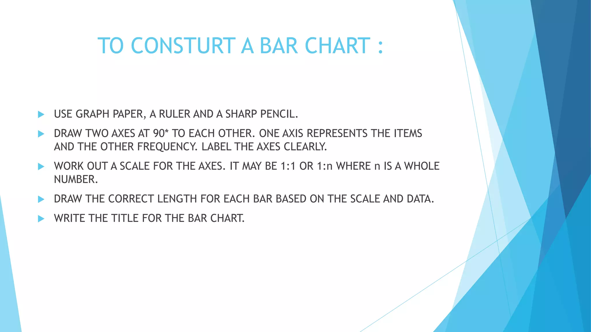 Bar graph (Vertical) | PPTX | Contemporary Hits/Pop/Top 40 | Music