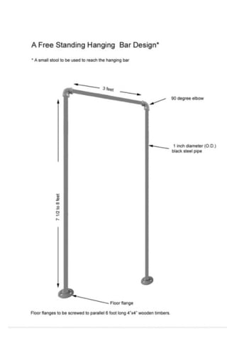 Bar hanging for shoulder health – a consumer guide | PDF