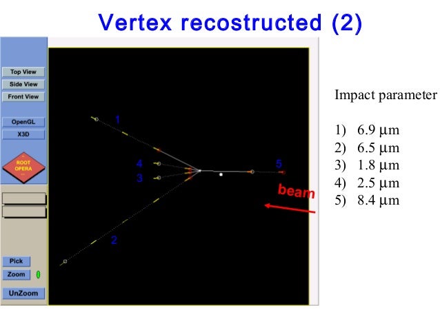 Scan Back and Vertex Analysis