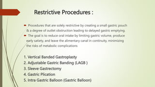 Bariatric surgery by Dr Muhammad Naeem Yousaf.pptx