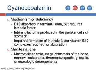 Bariatric Surgery A Pharmacy Perspective | PPTX