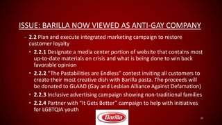 Barilla crisis communication presentation pp | PPTX