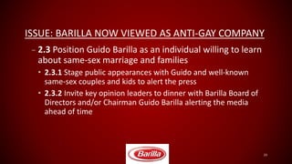 Barilla crisis communication presentation pp | PPTX