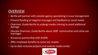 Barilla crisis communication presentation pp | PPTX
