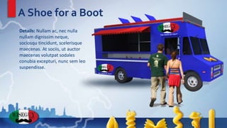 Barilla PowerPoint | PPTX
