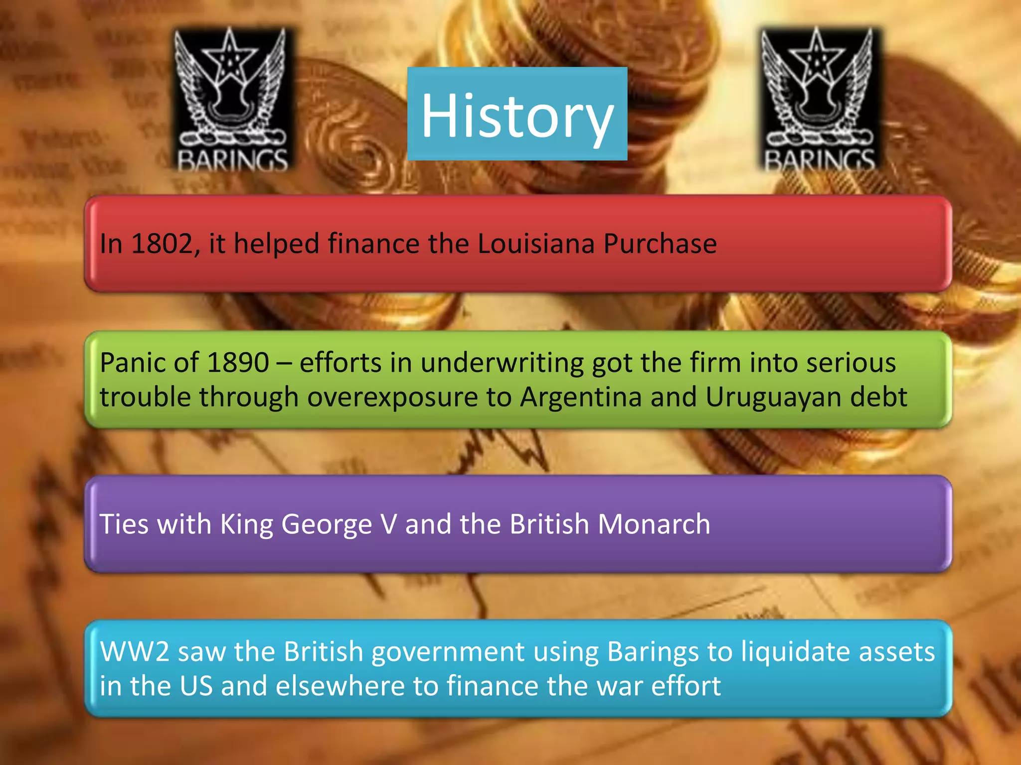 Case study of Baring bank & Nick Leeson | PPTX