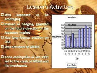 Case study of Baring bank & Nick Leeson | PPTX