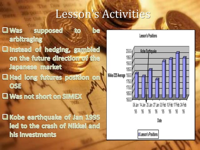 Case study of Baring bank & Nick Leeson | PPTX