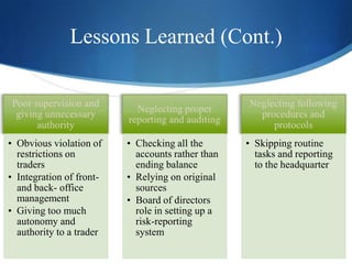 Barings Bank Team 3 Final | PPTX | Business Accounting & Finance | Business