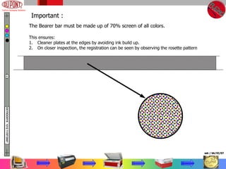 Baring the Bearer Bar.pdf