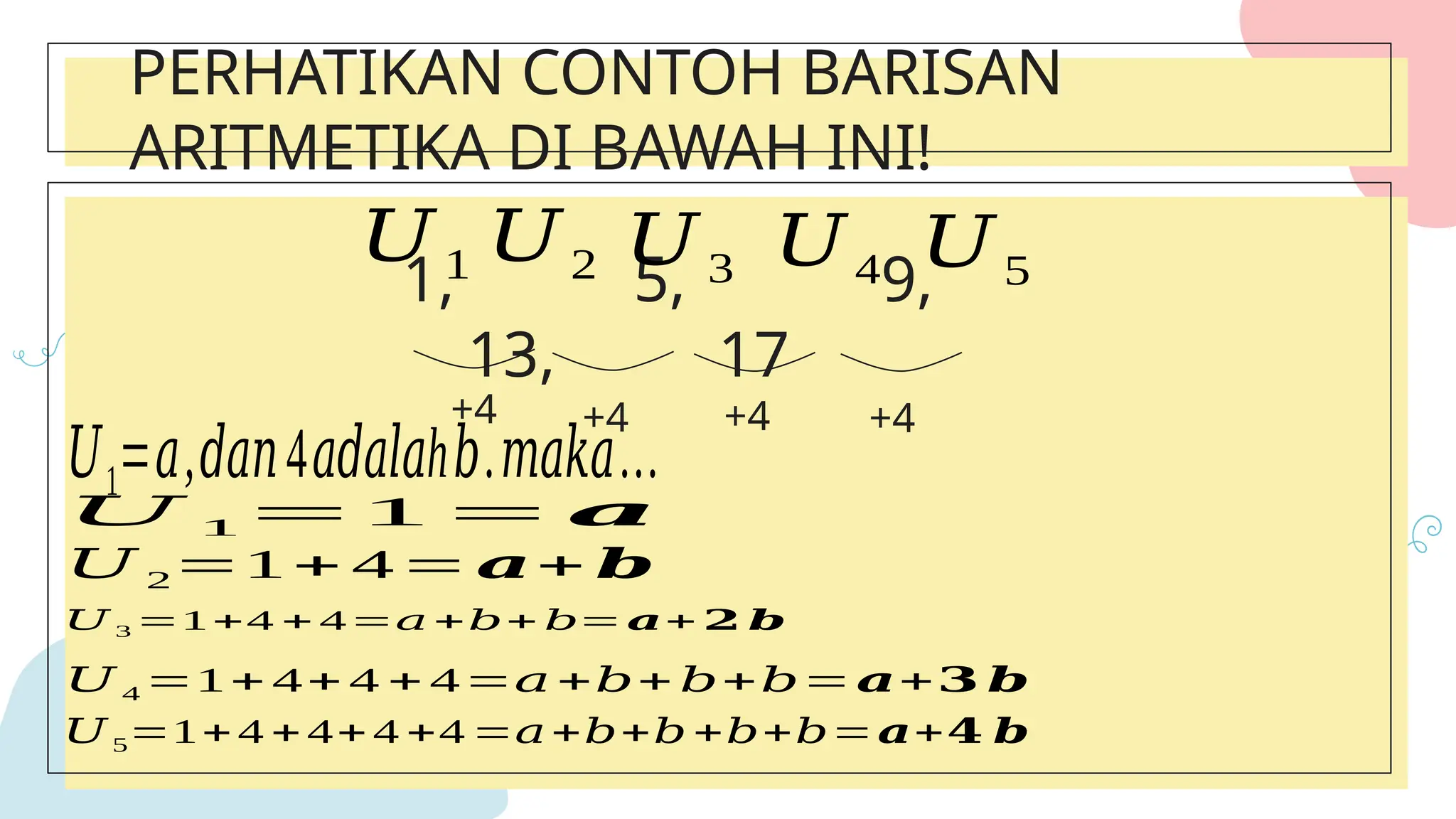 Pembelajaran Matematika SMP Materi Barisan Aritmetika | PPTX