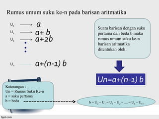 Power point - Barisan dan deret aritmatika | PPTX