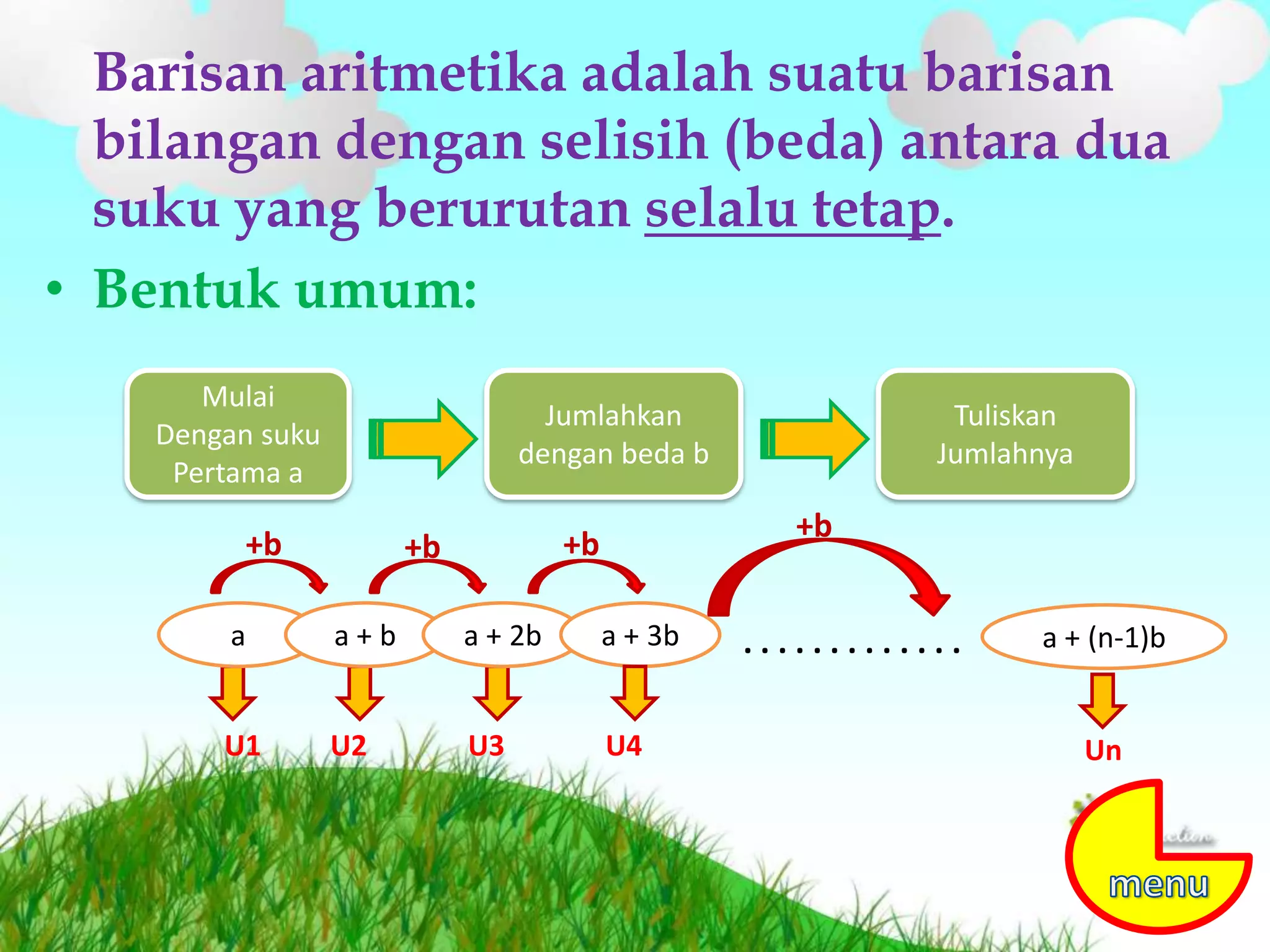 Barisan dan deret aritmetika | PPT