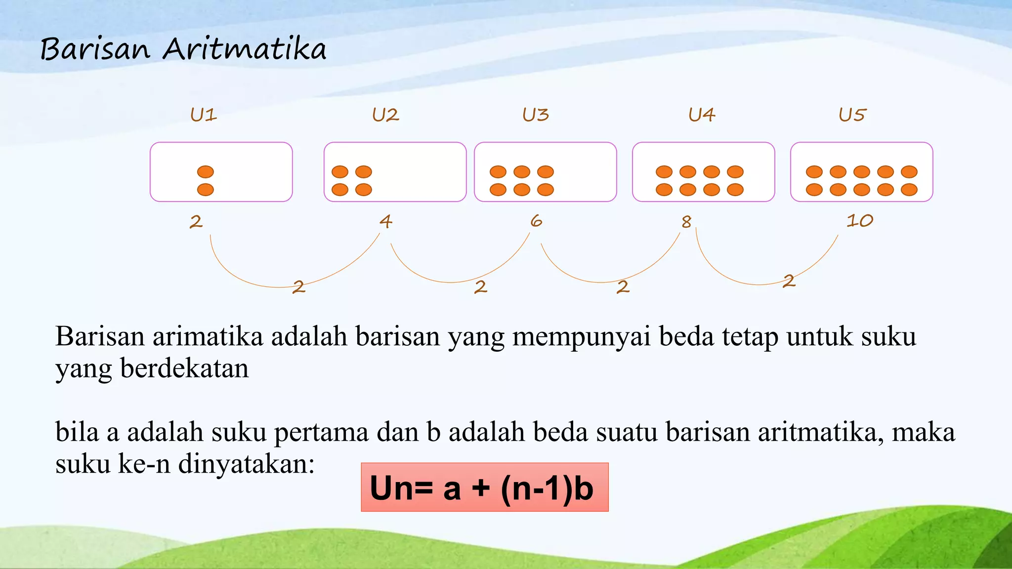 Barisan dan deret kelas 10 | PPTX