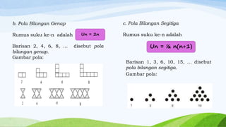 Barisan dan deret kelas 10 | PPTX