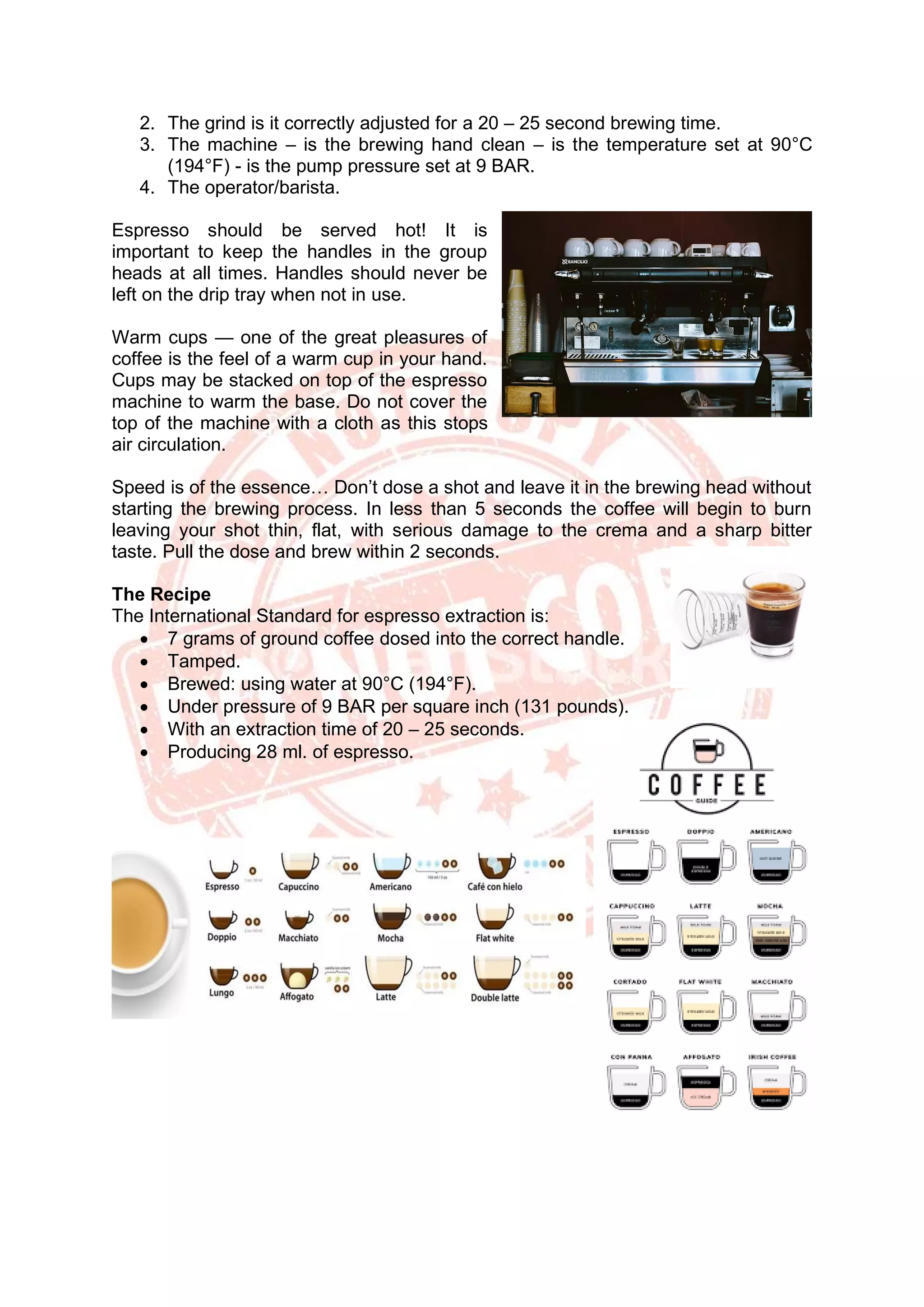 BARISTA NC II - CBLM | PDF