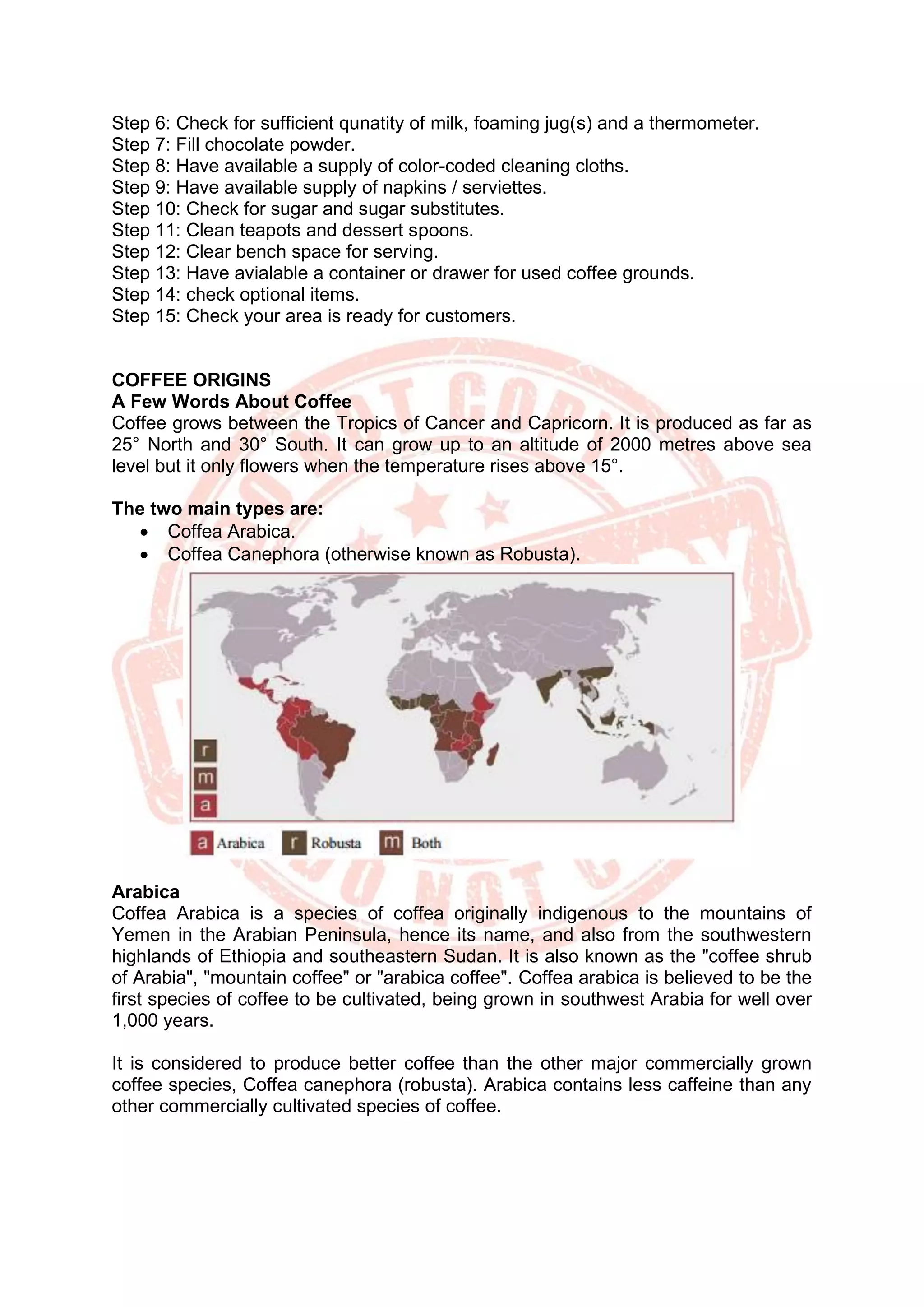 BARISTA NC II - CBLM | PDF