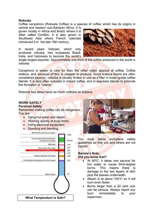 BARISTA NC II - CBLM | PDF