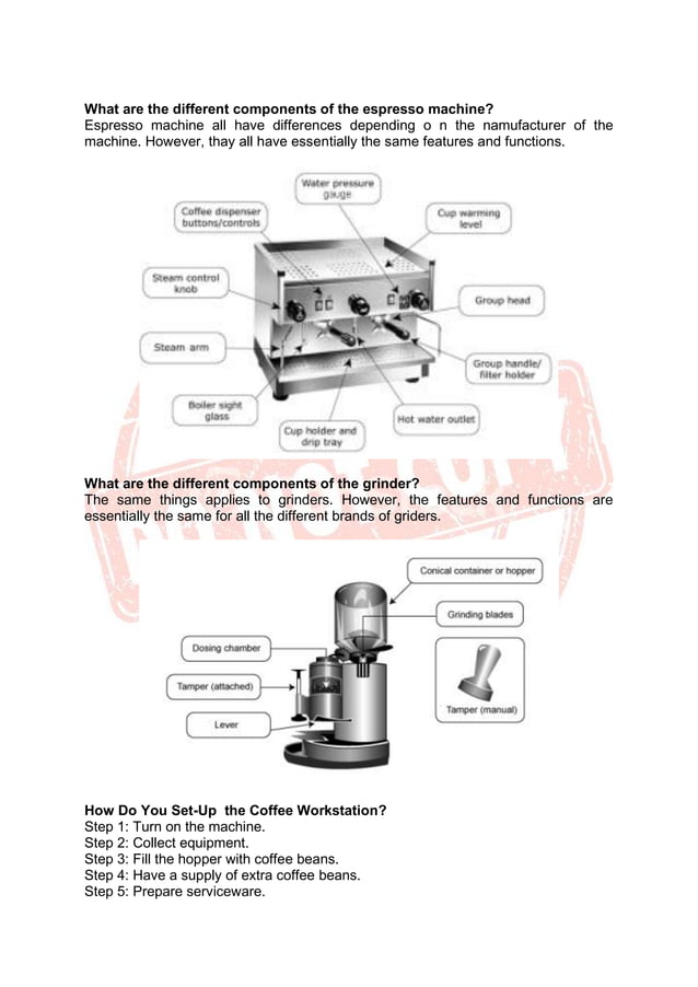 BARISTA NC II - CBLM | PDF