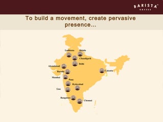 Barista bt shrinidhi rao | PPT